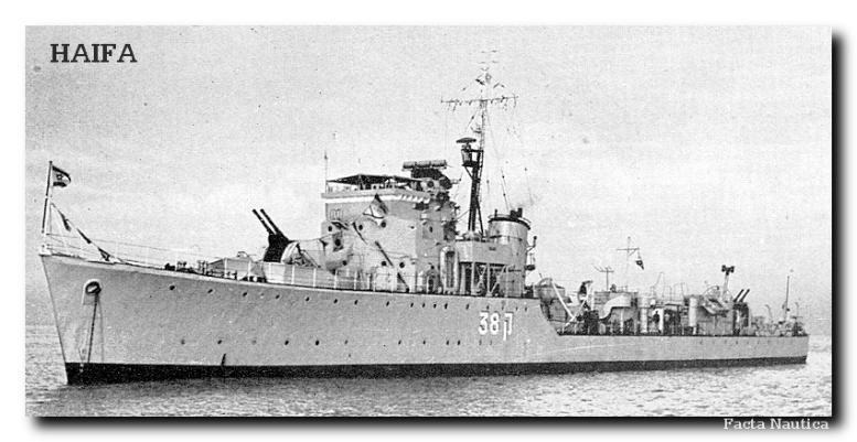 Okręty wojenne: Fregata INS "Haifa" - Izrael